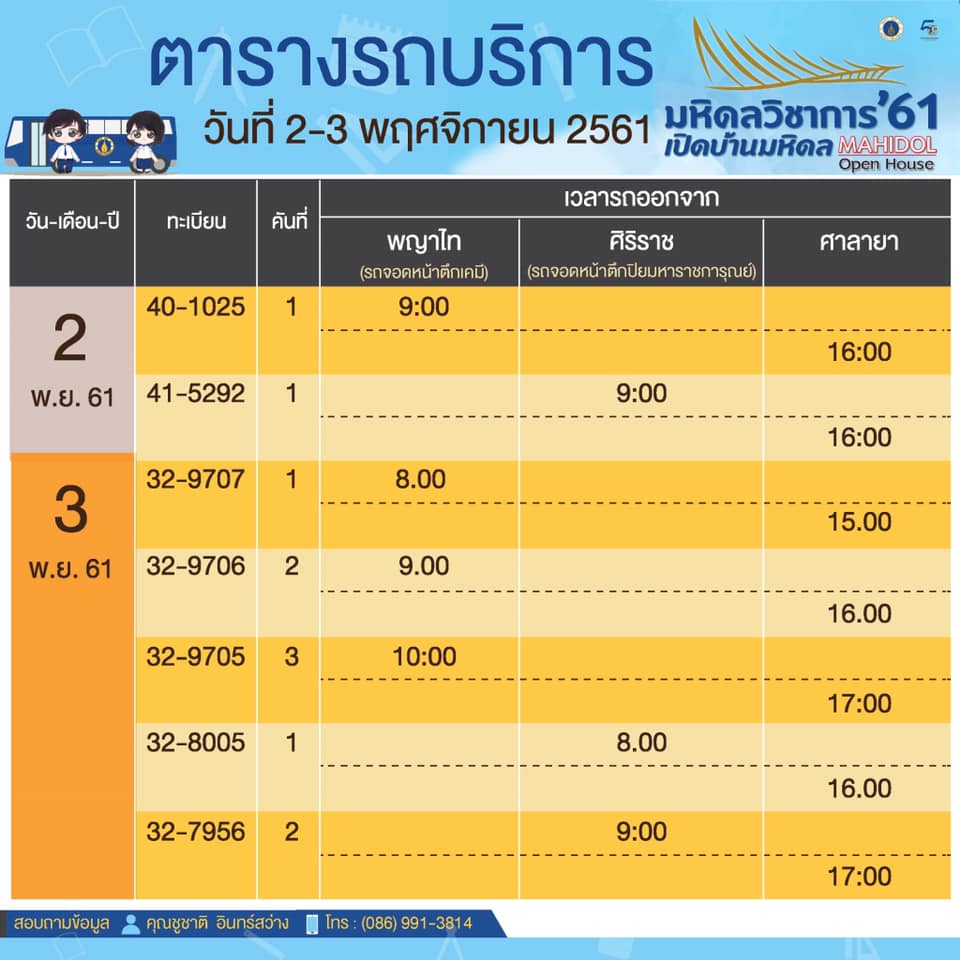 Openhouse - Mahidol University